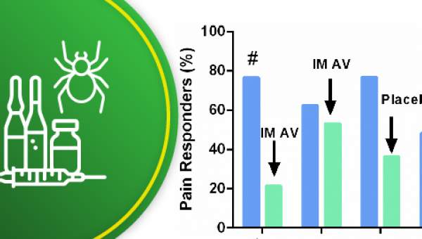 Black Widow Spider Envenomation | Redtox